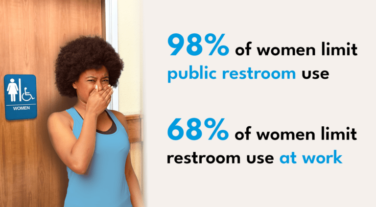 Why Women Avoid Public Restrooms - AeroWest