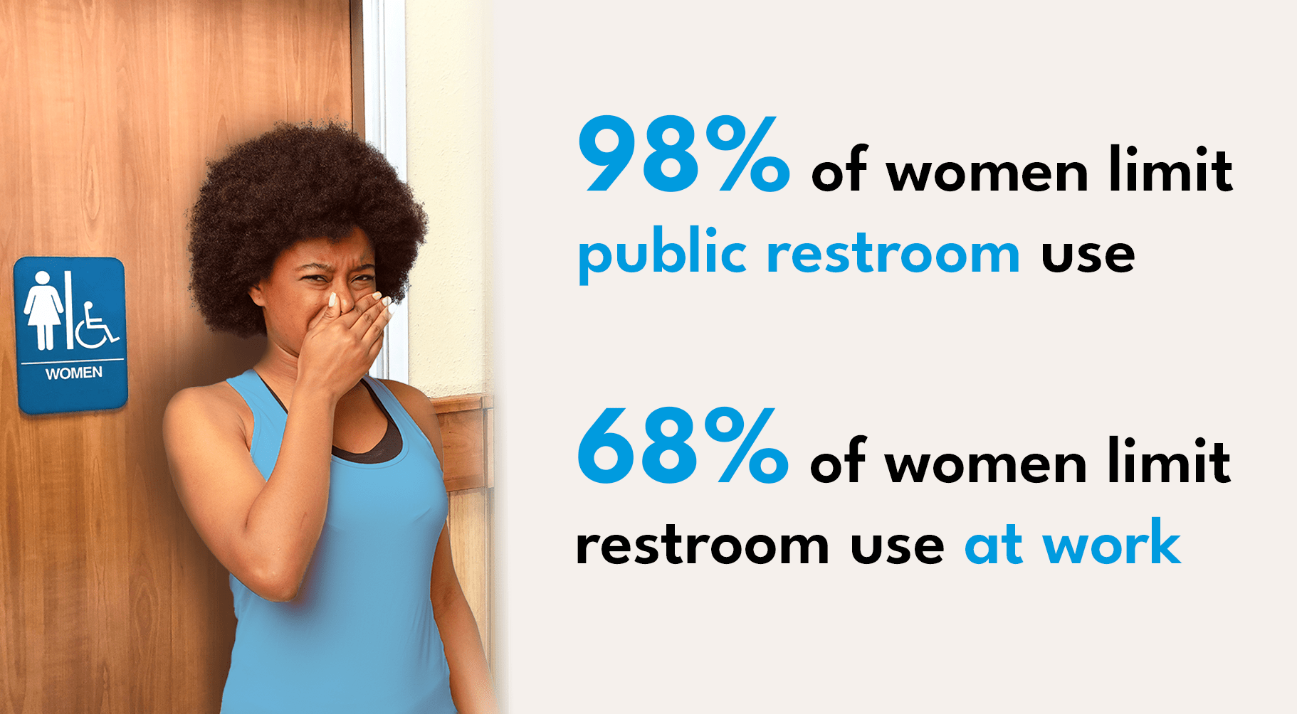 Why Women Avoid Public Restrooms - AeroWest